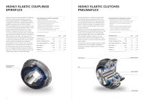 ZF couplings and clutches for marine - ZF Friedrichshafen AG - PDF ...