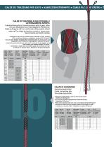 Catalog cable pulling grips - Volta macchine - PDF Catalogs | Technical ...