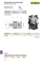 Urma tool - Paul Horn - PDF Catalogs | Technical Documentation | Brochure