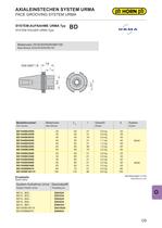 Urma tool - Paul Horn - PDF Catalogs | Technical Documentation | Brochure