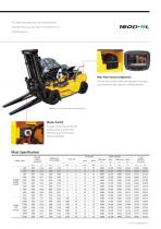 160D-9L - HYUNDAI HEAYY INDUSTRIES - PDF Catalogs | Technical ...