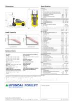 160D-9L - HYUNDAI HEAYY INDUSTRIES - PDF Catalogs | Technical ...