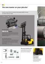 60L/70L-7A - HYUNDAI HEAYY INDUSTRIES - PDF Catalogs | Technical ...