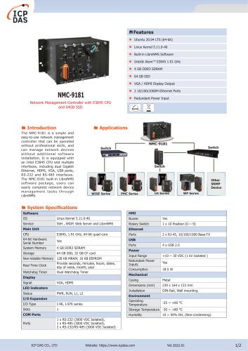 All IPC2U GmbH catalogs and technical brochures