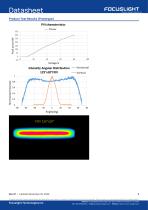 AX01 Series - Focuslight Technologies Inc. - PDF Catalogs | Technical ...