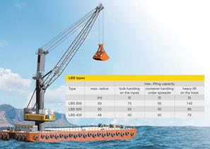 LBS types - Liebherr Cranes - PDF Catalogs | Technical Documentation ...