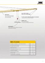 MK 88 - Liebherr Cranes - PDF Catalogs | Technical Documentation | Brochure