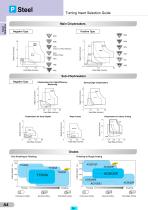 Cutting Materials - SUMITOMO ELECTRIC Hartmetall GmbH - PDF Catalogs ...