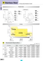 Cutting Materials - SUMITOMO ELECTRIC Hartmetall GmbH - PDF Catalogs ...