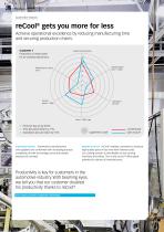 reCool® for lathes - REGO-FIX - PDF Catalogs | Technical Documentation ...