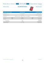 BlueMETER BASIC - WYLER AG - PDF Catalogs | Technical Documentation | Brochure