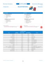 BlueSYSTEM BASIC - WYLER AG - PDF Catalogs | Technical Documentation ...