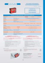 CLINO_PLUS - WYLER AG - PDF Catalogs | Technical Documentation | Brochure