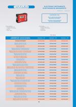 CLINO_PLUS - WYLER AG - PDF Catalogs | Technical Documentation | Brochure