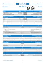 MINILEVEL NT - WYLER AG - PDF Catalogs | Technical Documentation | Brochure