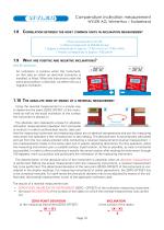 The secrets of inclination measurement - WYLER AG - PDF Catalogs ...