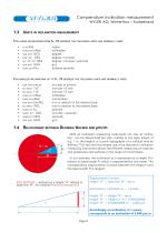 The secrets of inclination measurement - WYLER AG - PDF Catalogs ...