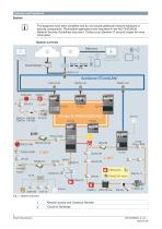 FC722 - Siemens Fire Safety - PDF Catalogs | Technical Documentation ...