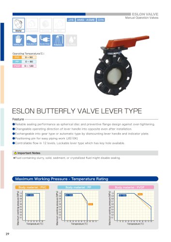 Check Valve Type 561/ 562 - DIVATEC,SL - PDF Catalogs | Technical Documentation | Brochure