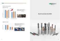 New High Precision Square Shoulder Milling Tool - OKE Precision Cutting ...