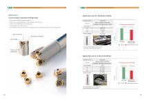 New High Precision Square Shoulder Milling Tool - OKE Precision Cutting ...