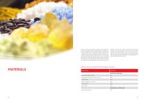 DICHTOMATIK RADIAL SHAFT SEALS - DICHTOMATIK SAS - PDF Catalogs ...