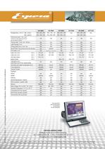 ES 9000 - ESPERA-WERKE - PDF Catalogs | Technical Documentation | Brochure