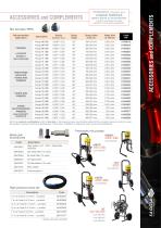 MINI XTREME MIX Spray Gun - SAGOLA S.A.U. - PDF Catalogs | Technical ...