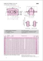 Radicon Series ET - Radicon - PDF Catalogs | Technical Documentation ...
