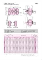 Radicon Series ET - Radicon - PDF Catalogs | Technical Documentation ...