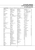 Radicon Series X Couplings - Radicon - PDF Catalogs | Technical ...