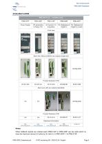 PMS-300P_Datasheet - MC-monitoring SA - PDF Catalogs | Technical Documentation | Brochure