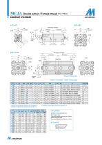 MCJA Back - Mindman Industrial - PDF Catalogs | Technical Documentation ...