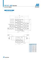 MVSC-400 - Mindman Industrial - PDF Catalogs | Technical Documentation ...