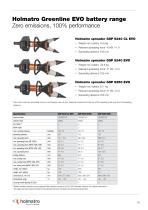 5000 series spreaders - Holmatro Industrial equipment - PDF Catalogs ...