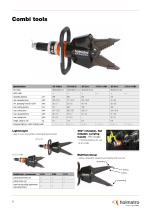 Rescue Tools - Holmatro Industrial equipment - PDF Catalogs | Technical ...