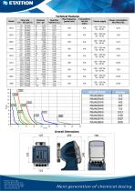 eOne PLUS - Etatron D.S. - PDF Catalogs | Technical Documentation ...
