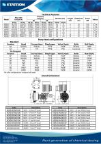 ST-D Series - Etatron D.S. - PDF Catalogs | Technical Documentation | Brochure