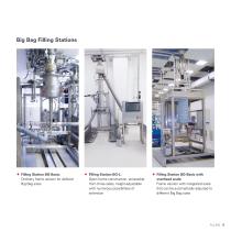 Hecht Brochure - Filling - Hecht Technologie GmbH - PDF Catalogs | Technical Documentation ...