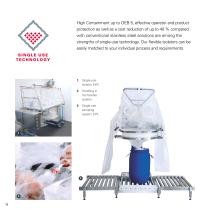 HECHT Brochure Range of Products - Hecht Technologie GmbH - PDF ...