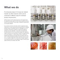 HECHT Brochure Range of Products - Hecht Technologie GmbH - PDF Catalogs | Technical ...