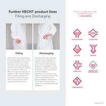 Hecht Brochure - Sampling - Hecht Technologie GmbH - PDF Catalogs ...