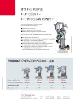 ProClean® Conveyor PCC - Hecht Technologie GmbH - PDF Catalogs | Technical Documentation | Brochure