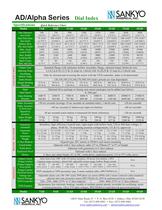Alpha Series Catalog - Sankyo America - PDF Catalogs | Technical ...