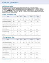 The Zero-Backlash Technology - Sankyo America - PDF Catalogs ...