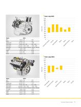 Combustion Engines - Liebherr Excavators - PDF Catalogs | Technical ...