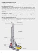 Liebherr rotary drilling rigs of the LB series - Liebherr Excavators ...