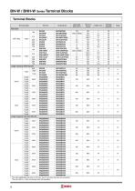 BA Series Terminal Blocks - IDEC USA - PDF Catalogs | Technical ...