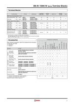 BA Series Terminal Blocks - IDEC USA - PDF Catalogs | Technical ...