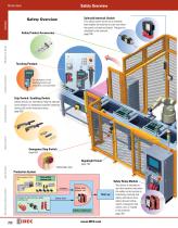 Complete Safety Overview - IDEC USA - PDF Catalogs | Technical ...